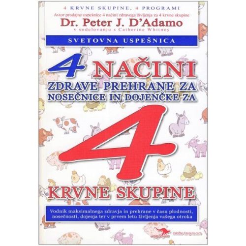 4 načini zdrave prehrane za nosečnice in dojenčke za 4 krvne skupine | Enaa 4 načini zdrave prehrane za nosečnice in dojenčke za 4 krvne skupine | Enaa