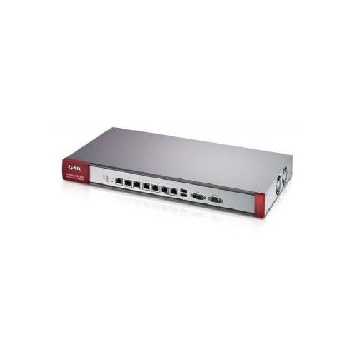 Unified Security Gateway for SMB | Enaa